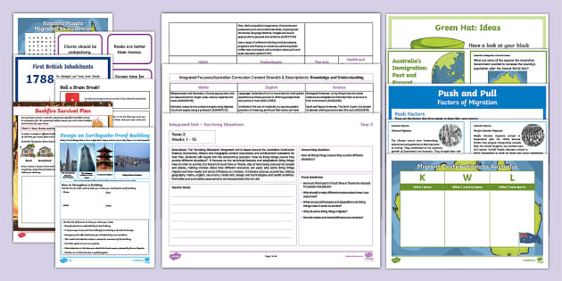Surviving Situations IU Work Year 5 Weeks 7-8 Resource Pack