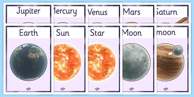 Year 5 Science Earth and Space Display Posters - display posters