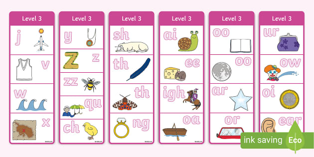 Twinkl Phonics - Level 3 GPC Mnemonic Bookmarks - EYFS
