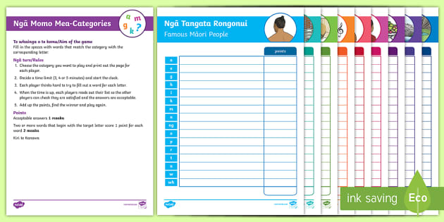 The Categories Game Te Reo Māori/English