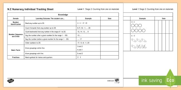 Stage 2 Numeracy Individual Assessment Checklist - New Zealand Planning and