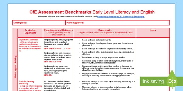 CfE Benchmarks Early Level Literacy and English Assessment Tracker-Scottish