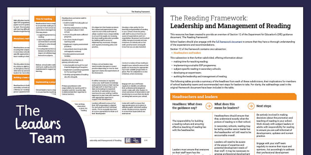 The Reading Framework: Leadership and Management of Reading The Reading Framework: Leadership and Management of Reading
