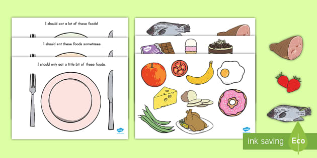 Healthy Eating Sorting Activity - healthy, unhealthy, eating