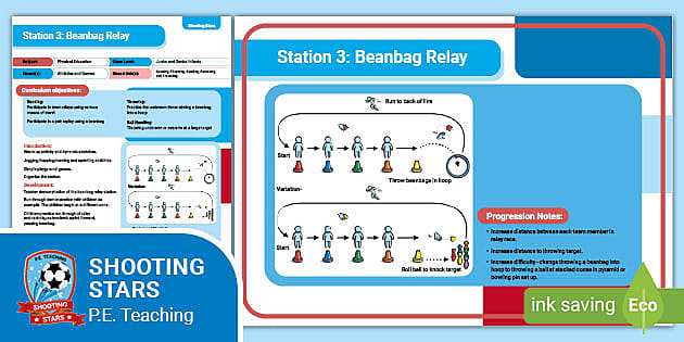 FREE! - PE Station 3 Junior Infants/Senior Infants - Twinkl