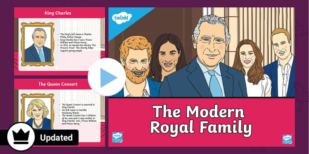 The Royal Family PowerPoint (Teacher-Made) - Twinkl