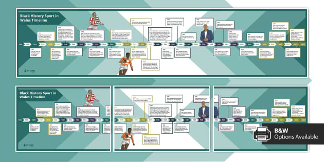 FREE! - Black History Sport in Wales Timeline (teacher made)