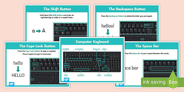 Computer Keyboard Typing Prompt Display Posters