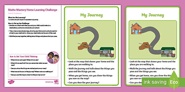 👉 Maths Mastery Mapping Home Learning Challenge: My Journey