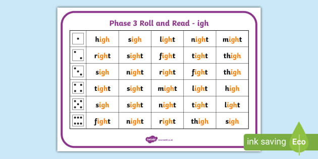 Phase 3 igh Phoneme Roll and Read Mat - Twinkl