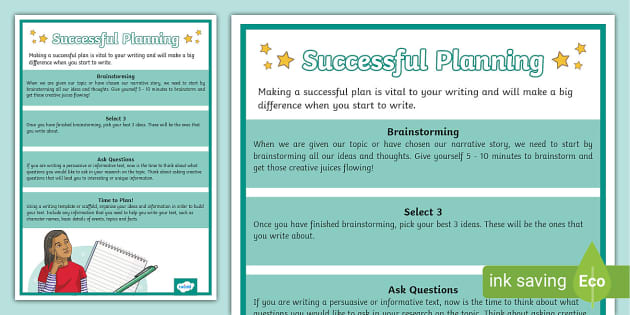 Successful Planning Display Poster - Educational Resource