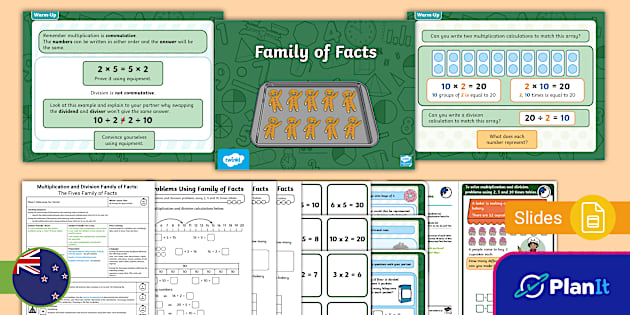 Phase 1 Operations: Multiplication and Division Family of Facts (Family of