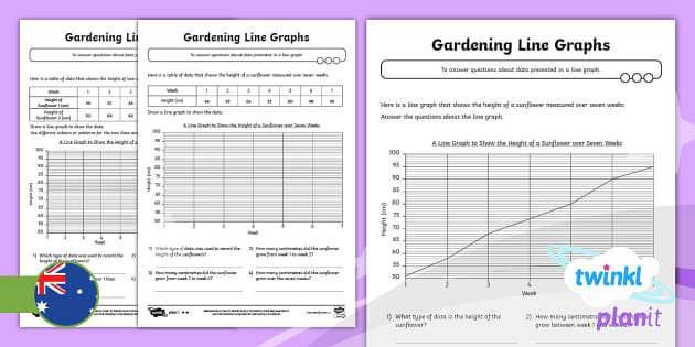 Year 5 Line Graphs Home Learning Tasks (teacher made)