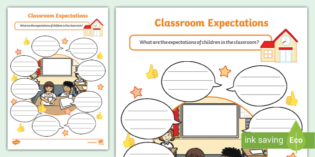 Classroom Expectations Mind Map (Teacher-Made) - Twinkl
