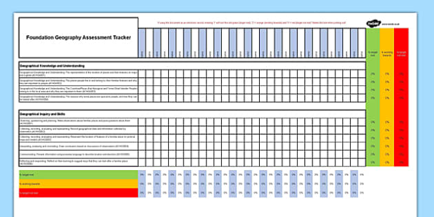 Australian Curriculum Foundation Geography Assessment Tracker