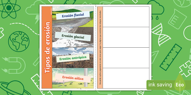 Flapbook: Tipos de erosión (nauczyciel wykonał) - Twinkl Flapbook: Tipos de erosión (nauczyciel wykonał) - Twinkl
