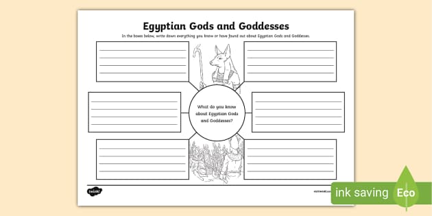 Ancient Egyptian Gods and Goddesses Mind Map (teacher made)