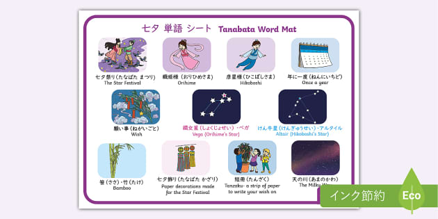 七夕 単語シート 日本語と英語 Tanabata Festival Word Mat- Japanese and English