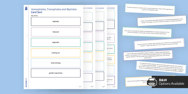 Homophobia, Transphobia and Biphobia Card Sort | Beyond