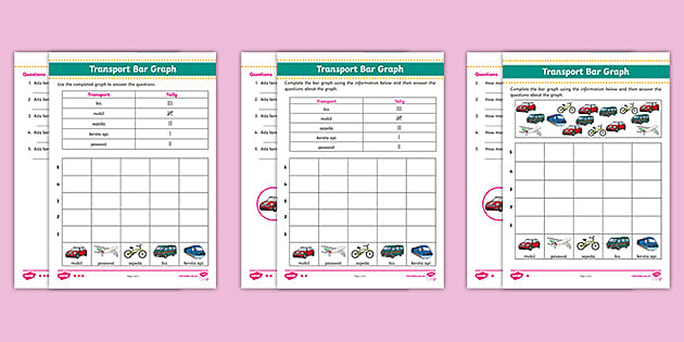 Transport Bar Graph Differentiated Worksheet Indonesian