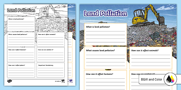 Land Pollution Graphic Organizer for 3rd-5th Grade - Twinkl