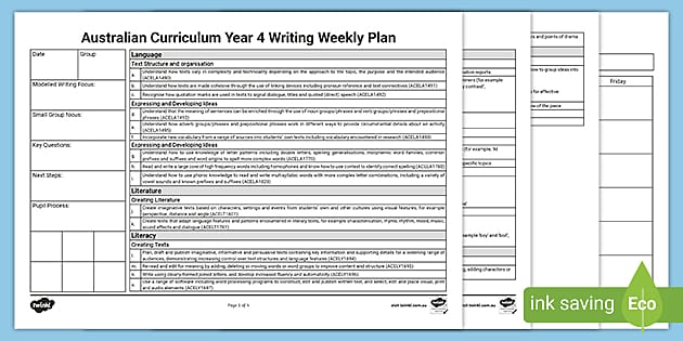 Year 4 Australian Curriculum Guided Writing Session Planning Template