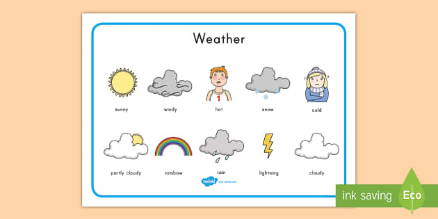Weather Word Mat (teacher made)