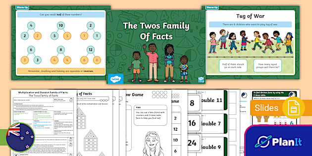 Phase 1 Operations: Multiplication and Division Family of Facts Lesson 3