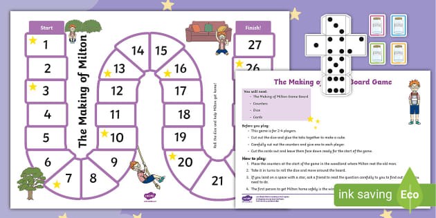 The Making of Milton Board Game (teacher made) - Twinkl