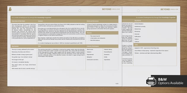 In a London Drawingroom Knowledge Organiser (teacher made)