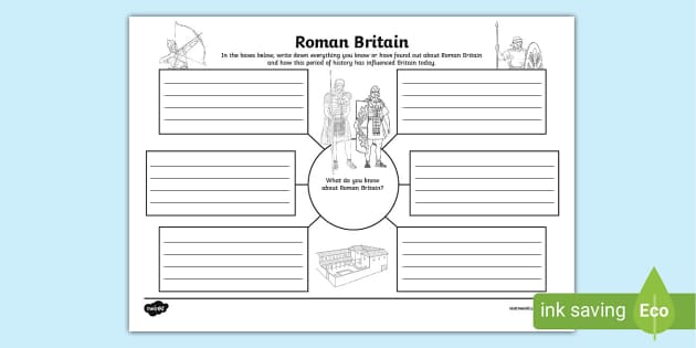 Roman Britain Mind Map (teacher made)