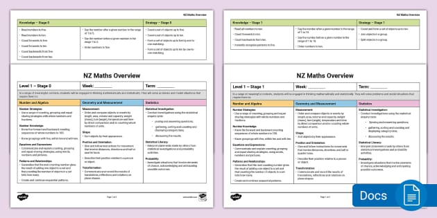 NZ Maths Level 1 Planning Overview teacher Made Twinkl nz-maths-level-1-planning-overview-teacher-made-twinkl