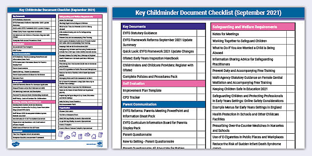 Our Top 10 Downloads and Newest Childminders Resources - Twinkl Blog