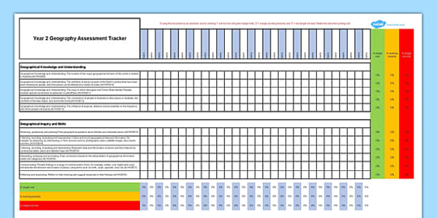 Australian Curriculum Year 2 Geography Assessment Tracker