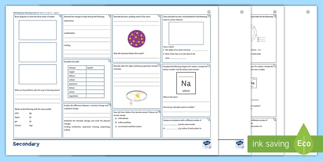Atomic Structure Higher Revision Activity Mat | Beyond