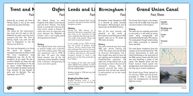 Canals of England Fact Sheet Pack (creat de profesori)