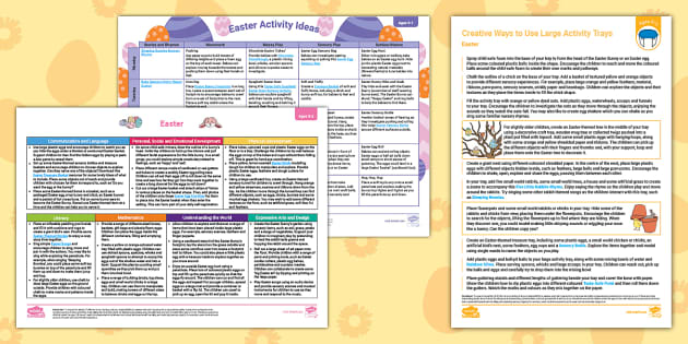 Easter Activities for Early Years - Twinkl Blog - Twinkl