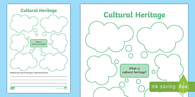 Cultural Heritage Mind Map (professor feito) - Twinkl