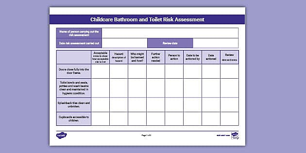 Childcare Bathroom And Toilets Risk Assessment Editable Proforma childcare-bathroom-and-toilets-risk-assessment-editable-proforma