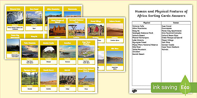 Human and Physical Features of Africa Sorting Cards - Twinkl