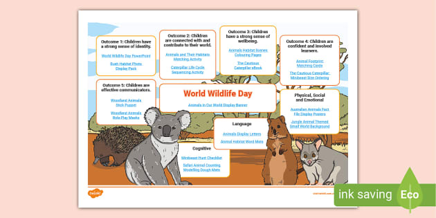 World Wildlife Day Topic Planner (teacher made) - Twinkl