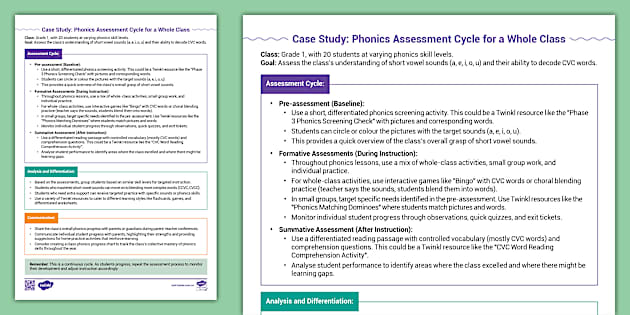 Teaching English Reading: Case Study: Phonics Assessment Cycle for a Whole