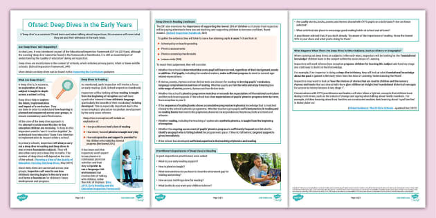 EYFS Ofsted Deep Dives Handout | CPD | Twinkl (teacher made)