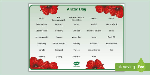 New Zealand Anzac Day Word Mat (teacher made) - Twinkl