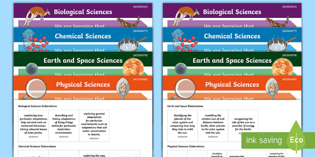 Science Understandings along with Elaborations Year 5 Curriculum Objective