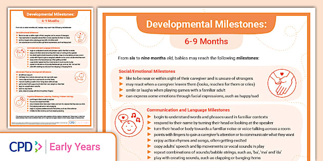 Developmental Milestones | 6-9 Months | Poster - Twinkl