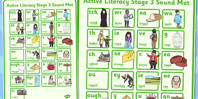 Active Literacy Stage 3 Sound Mat (teacher made)