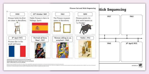 KS1 Picasso Cut and Stick Sequencing Activity - Twinkl