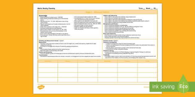 New Zealand Stage 6 Maths Weekly Plan (Teacher-Made)