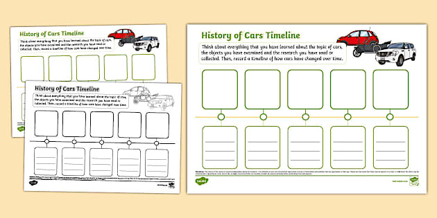 History of Cars Timeline Worksheet (teacher made) - Twinkl